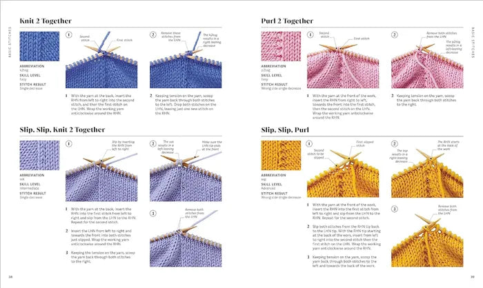 Knitting Stitches Step by Step – Maker Maker
